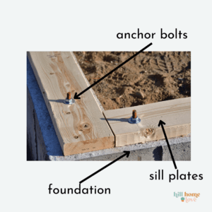 Wall Sill Plate Repair For Our Leaning Foundation
