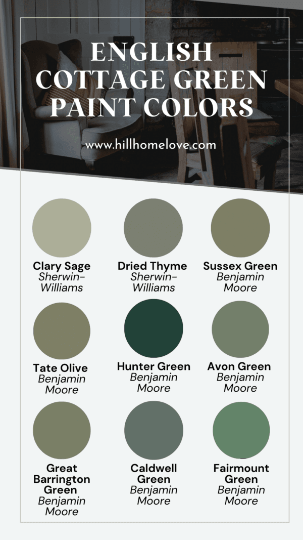 Green Bedroom Wall Colors To Try In 2025