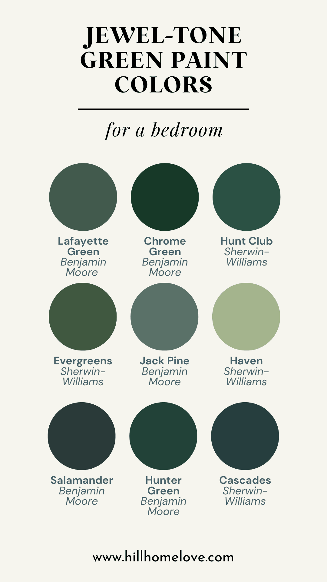 Green Bedroom Makeover Design Ideas for a Moody Look in 2025