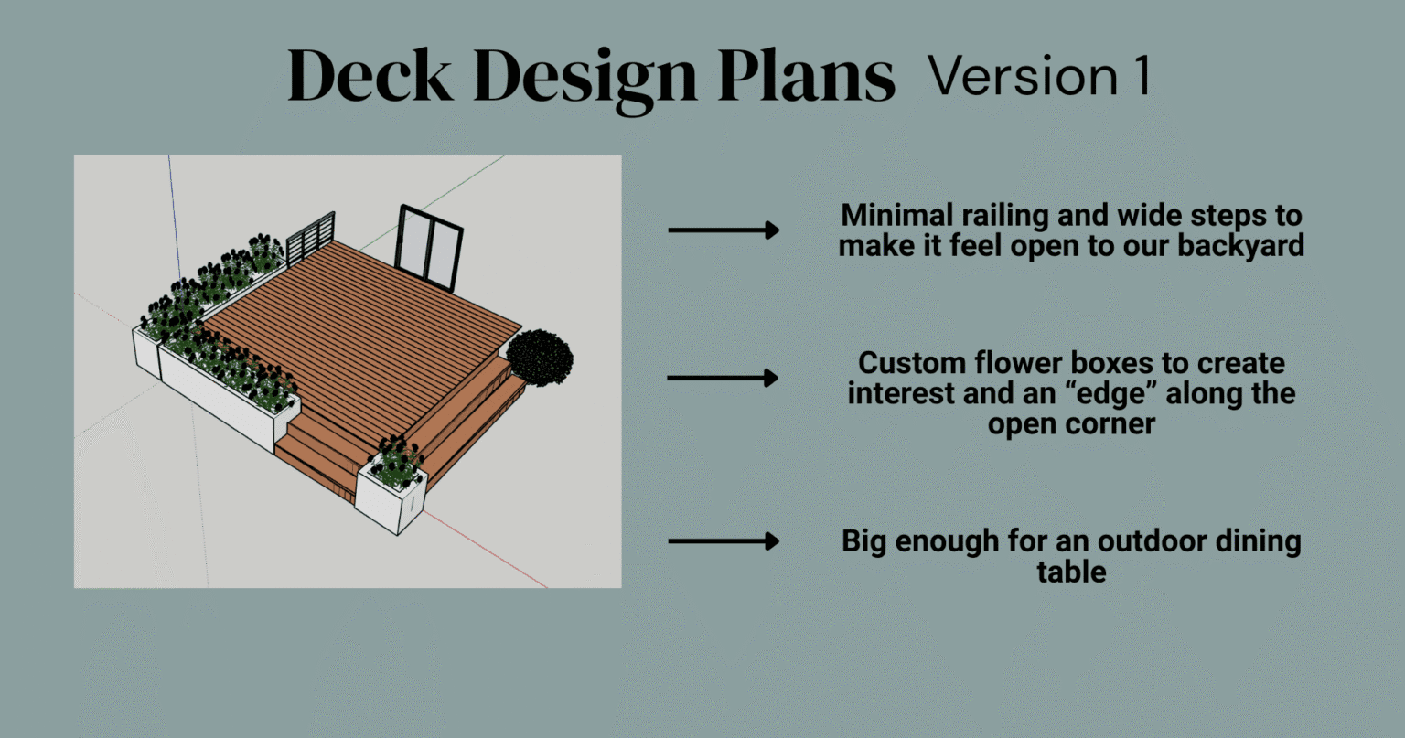 Our DIY Deck Design Ideas | DIY Home Design
