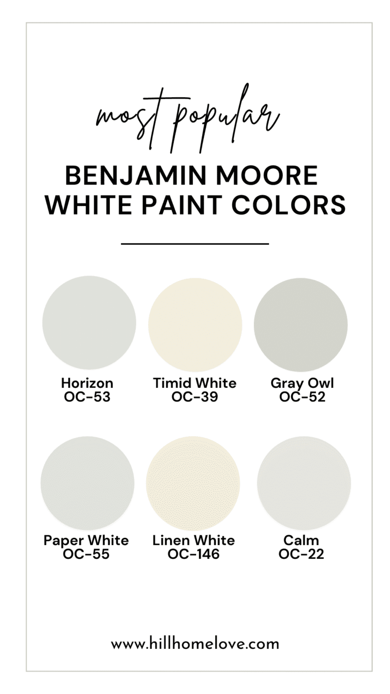 A Designer's Guide To The Best White Paint Colors For Walls